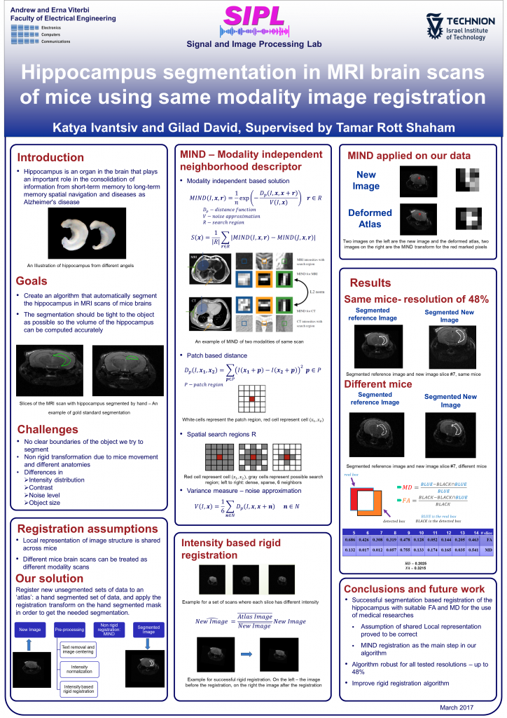 The Signal and Image Processing Lab (SIPL) | Projects | Project Details