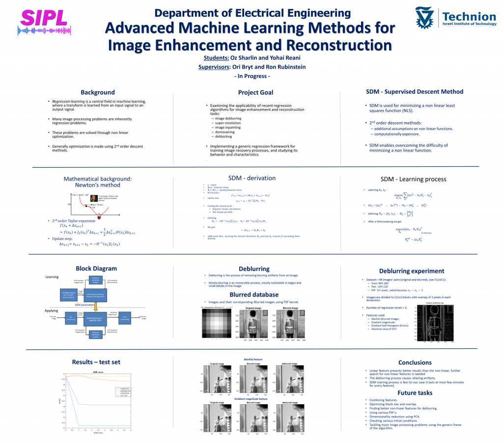 The Signal and Image Processing Lab (SIPL) | Projects | Project Details