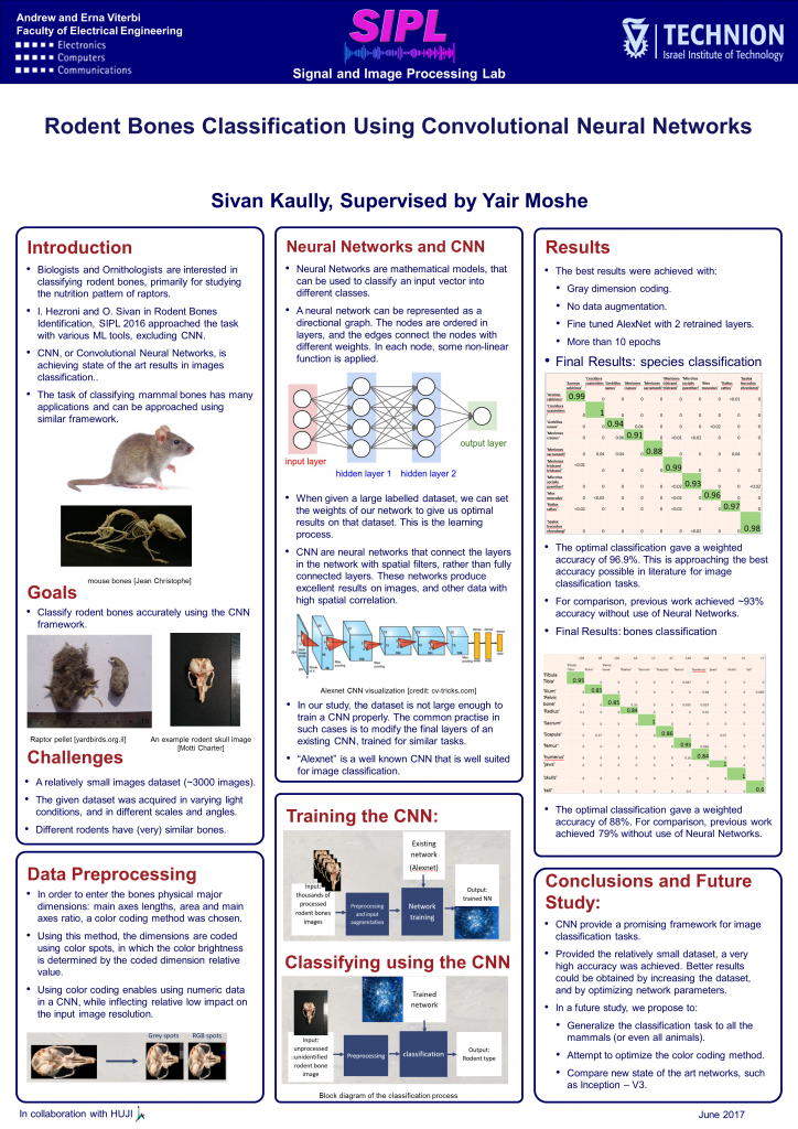 The Signal and Image Processing Lab (SIPL) | Projects | Project Details