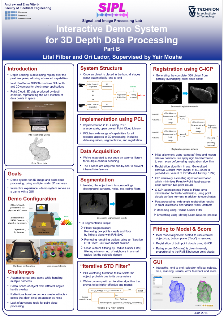 The Signal and Image Processing Lab (SIPL) | Projects | Project Details