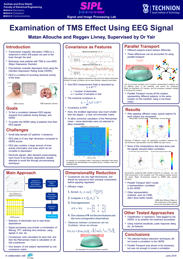 The Signal and Image Processing Lab (SIPL) | Projects | Project Details