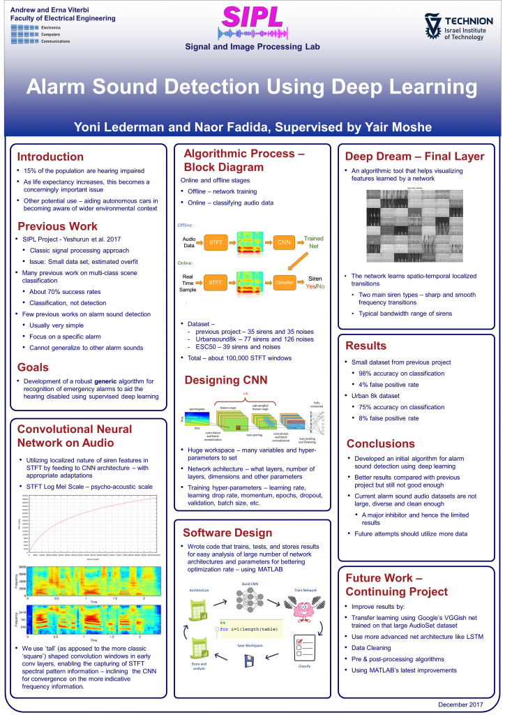 The Signal and Image Processing Lab (SIPL) | Projects | Project Details