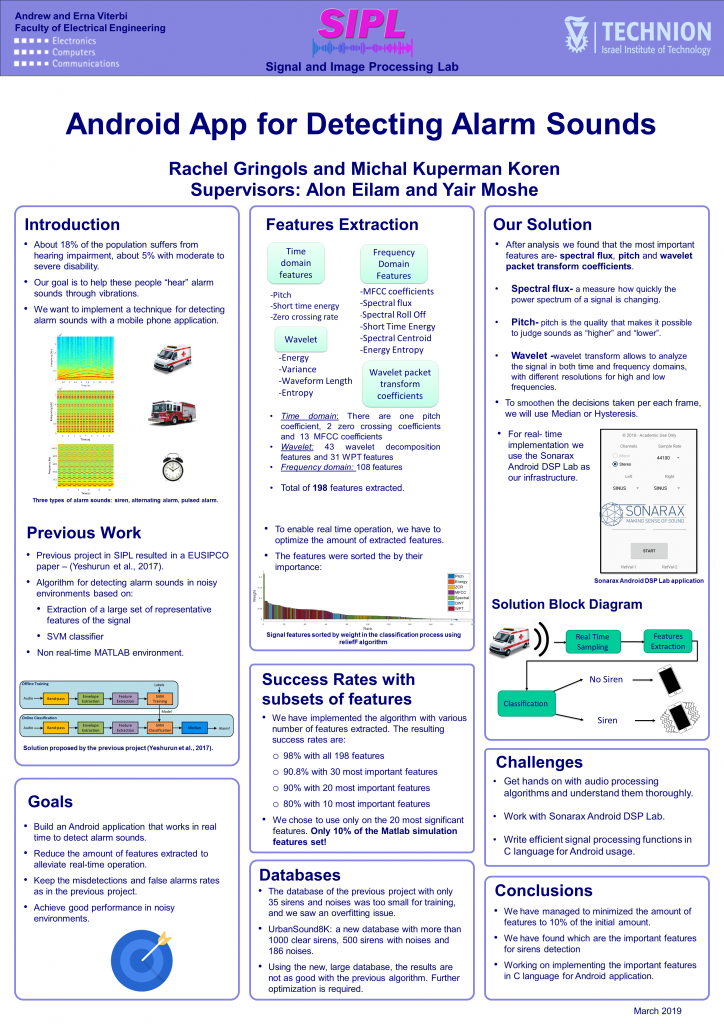 The Signal and Image Processing Lab (SIPL) | Projects | Project Details
