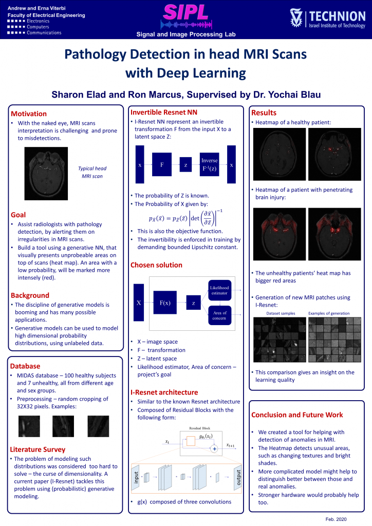 The Signal and Image Processing Lab (SIPL) | Projects | Project Details