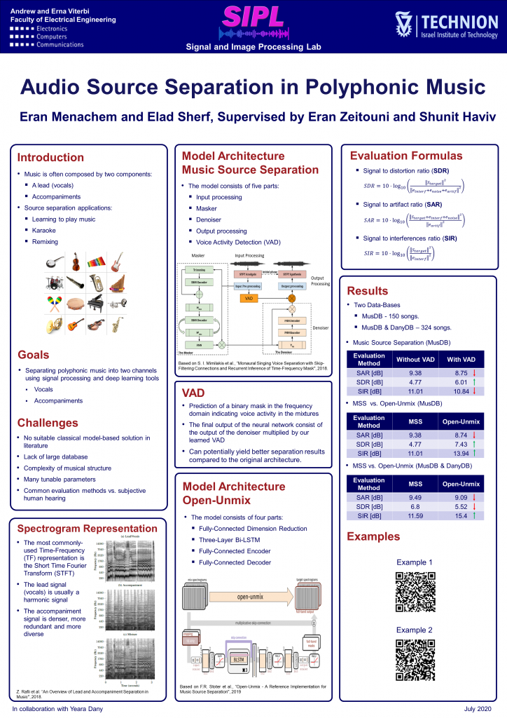 The Signal and Image Processing Lab (SIPL) | Projects | Project Details