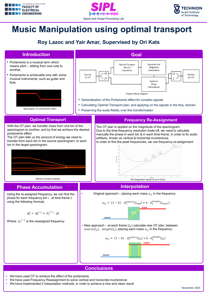 The Signal and Image Processing Lab (SIPL) | Projects | Project Details