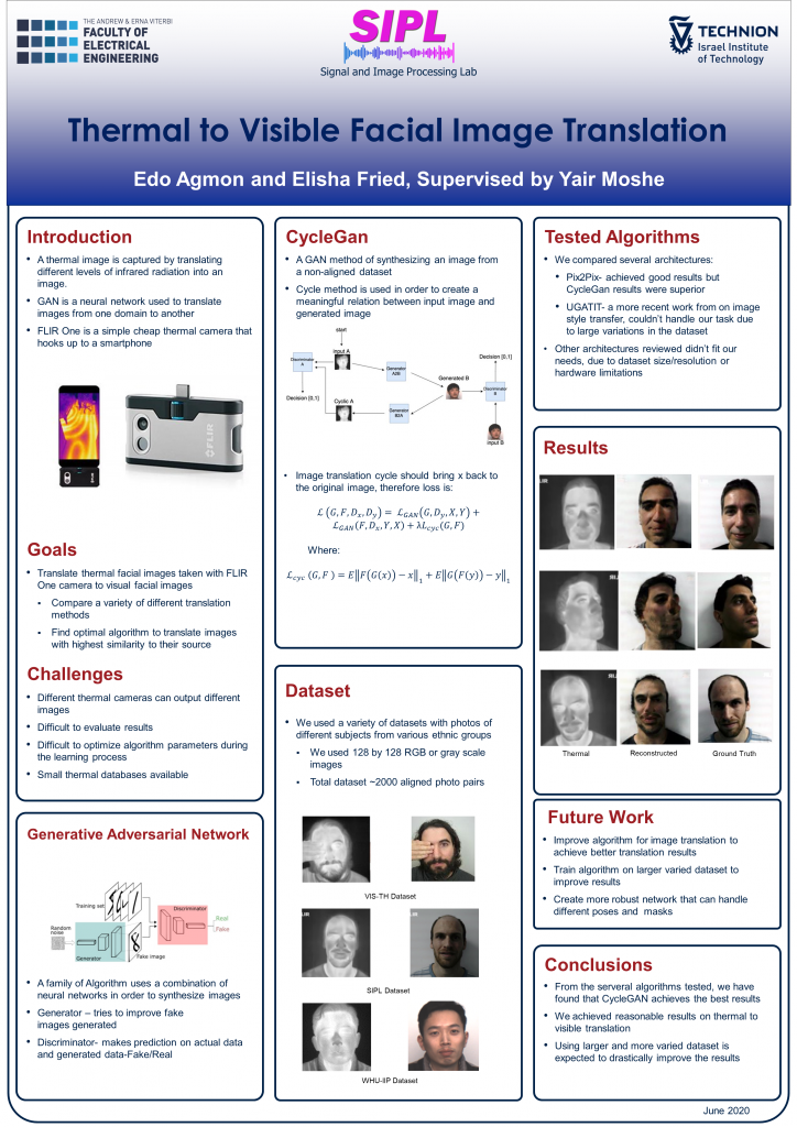 The Signal and Image Processing Lab (SIPL) | Projects | Project Details