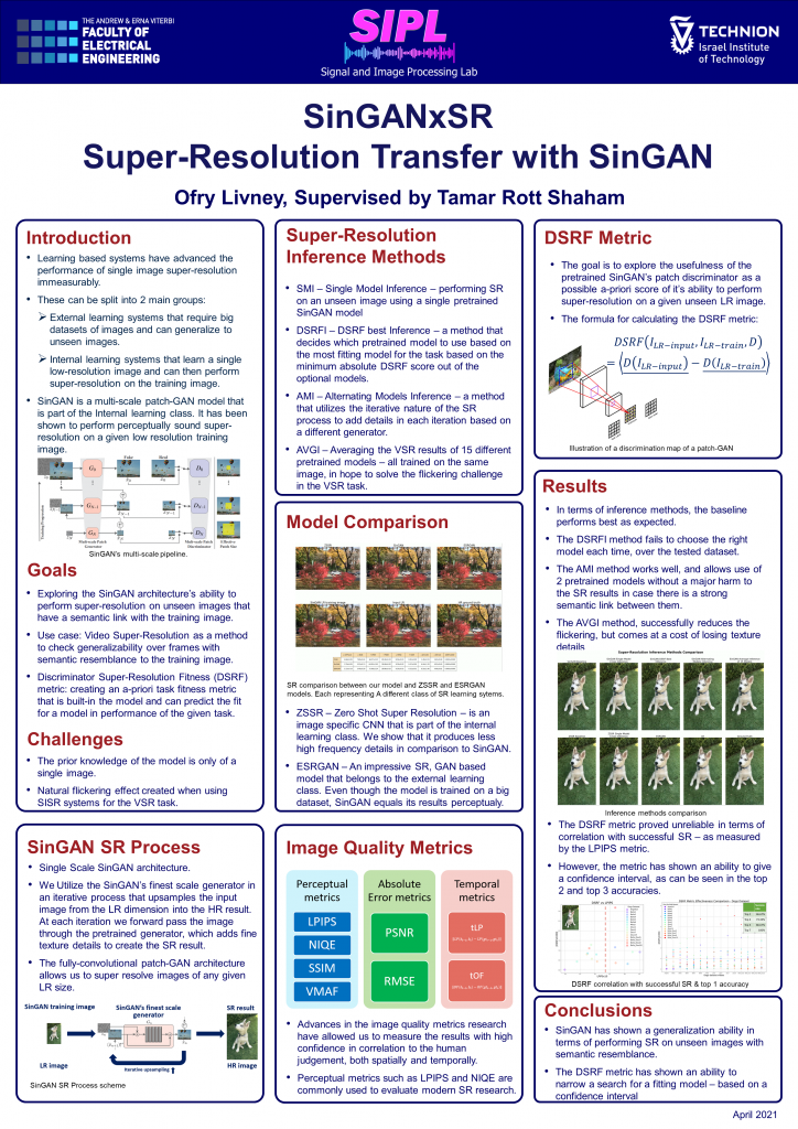 The Signal and Image Processing Lab (SIPL) | Projects | Project Details